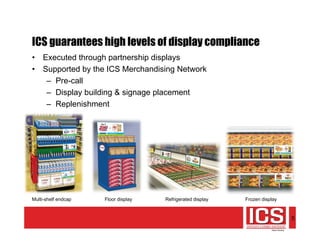 ICS Overview Cycle 1 6 9 1 10 | PPT