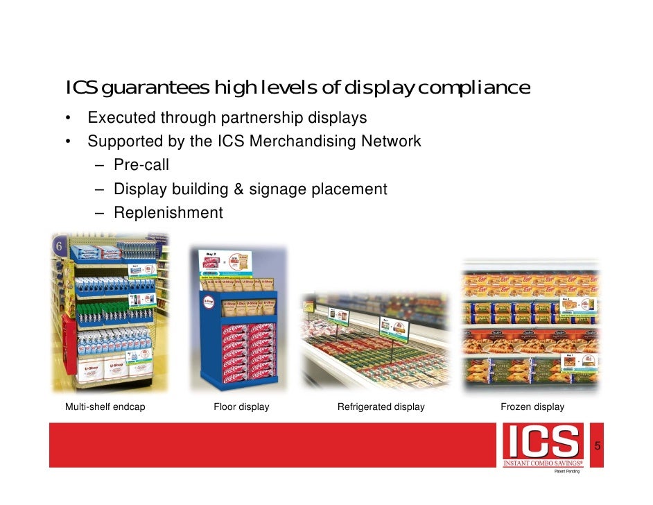ICS Overview Cycle 1 6 9 1 10