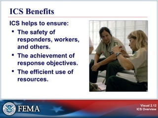 Ics part 2 | PPT