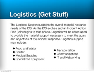 Ics plain & simple | PDF