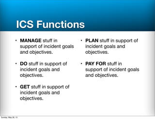Ics plain & simple | PDF