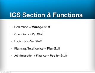 Ics plain & simple | PDF