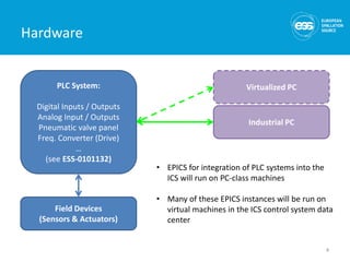 Ics plc integration_tools | PPT
