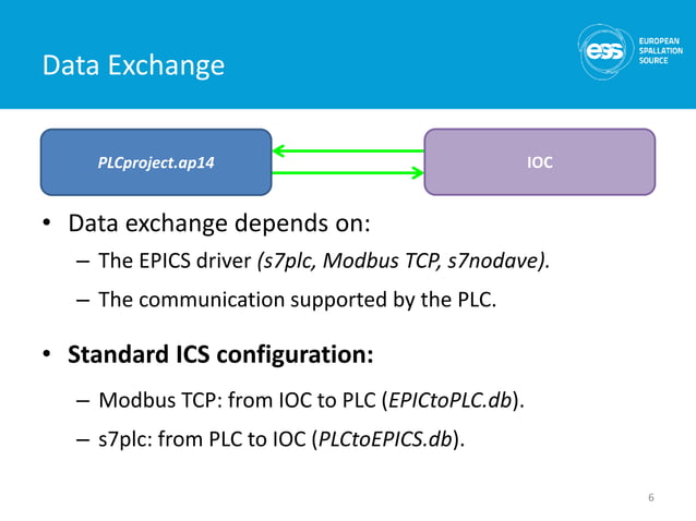Ics plc integration_tools | PPT