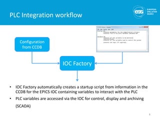 Ics plc integration_tools | PPT