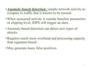 ICS PPT Unit 4.ppt
