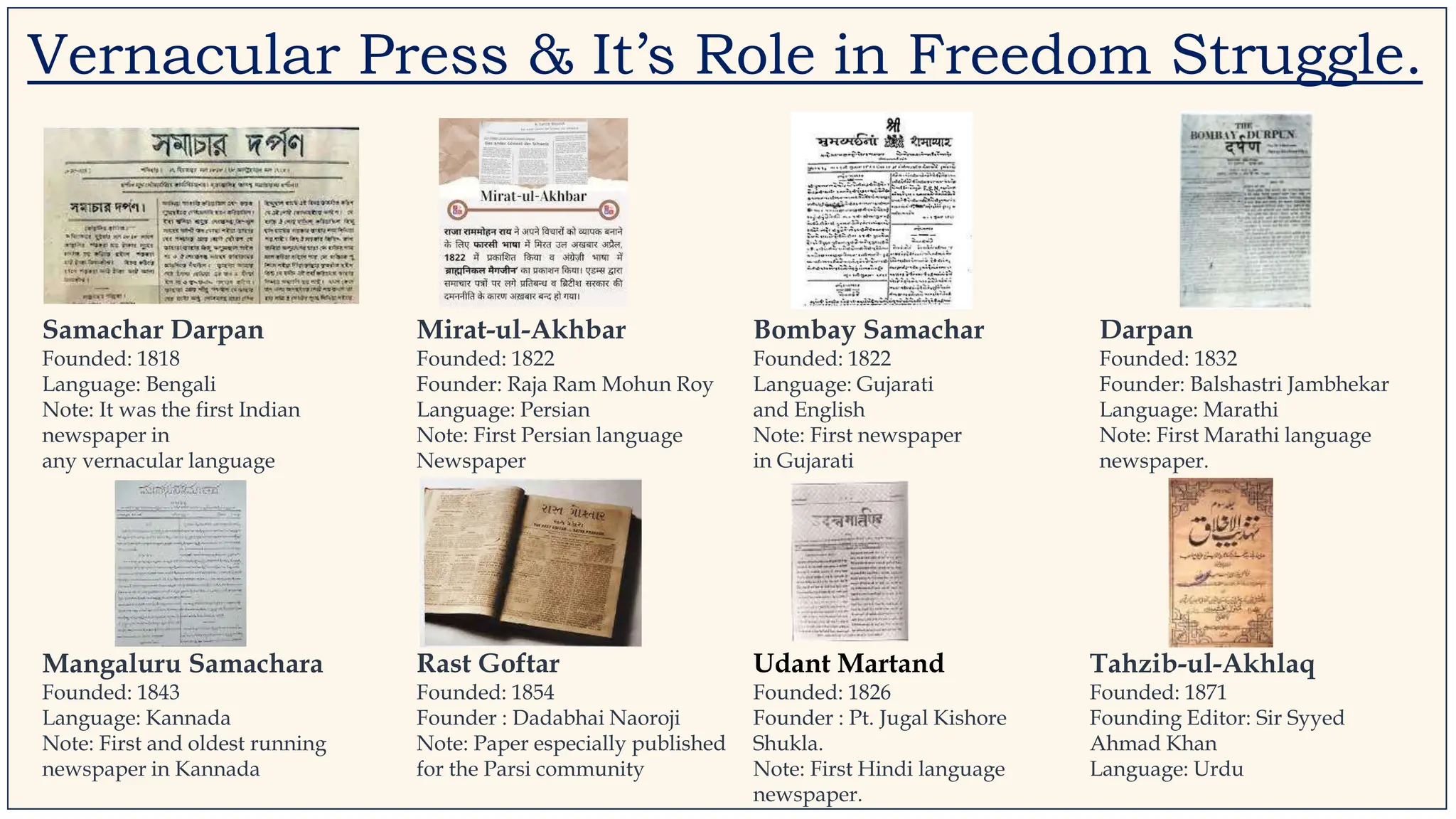 Communication Studies- Role Of Press.pptx