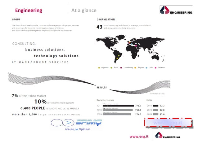 Leveraging Reuse-related Maturity Issues for Achieving Higher Maturity ...