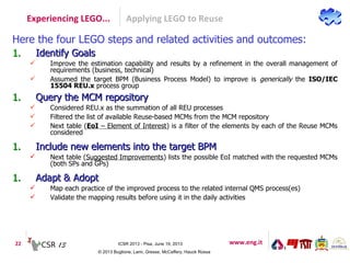 Leveraging Reuse-related Maturity Issues for Achieving Higher Maturity ...