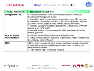 Leveraging Reuse-related Maturity Issues for Achieving Higher Maturity ...