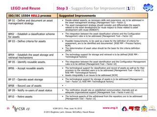 Leveraging Reuse-related Maturity Issues for Achieving Higher Maturity ...
