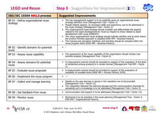 Leveraging Reuse-related Maturity Issues for Achieving Higher Maturity & Capability Levels | PPT