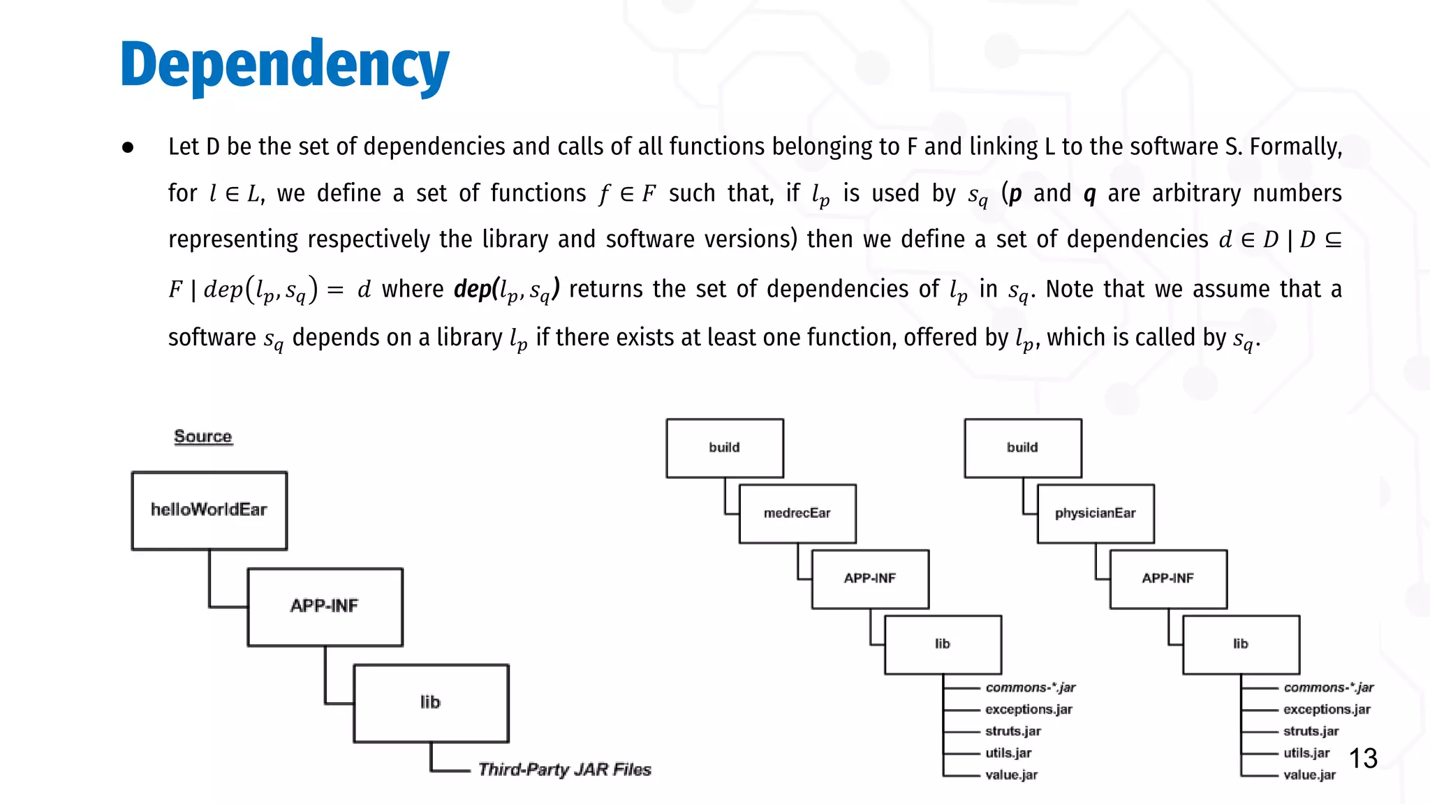 Third-Party Software Library Reuse : From Adoption to Migration | PDF