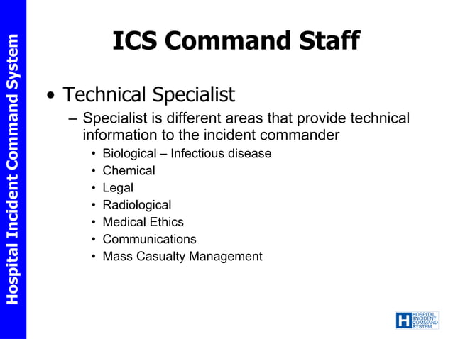 ICS Review & Response | PPT