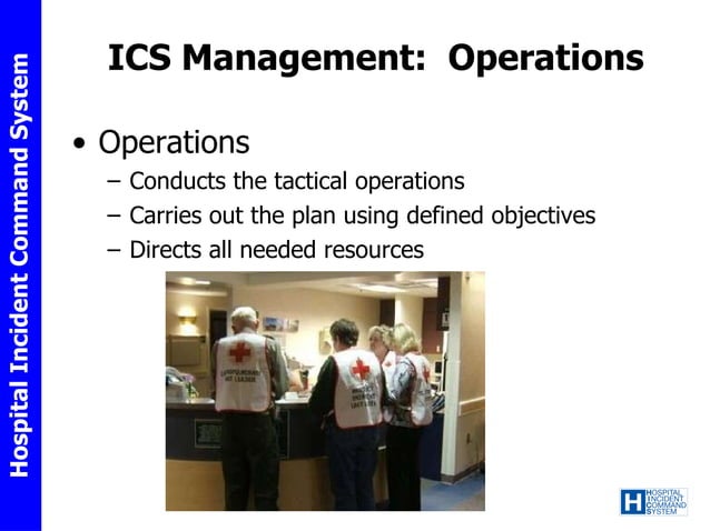 ICS Review & Response | PPT