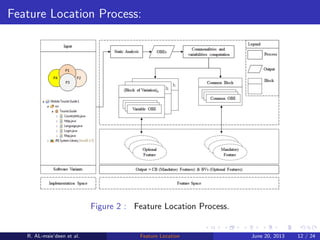 Feature location in a collection of software product variants using ...
