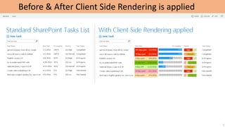 iCSR simplifies SharePoint CSR development | PPT