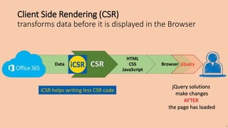iCSR simplifies SharePoint CSR development | PPT