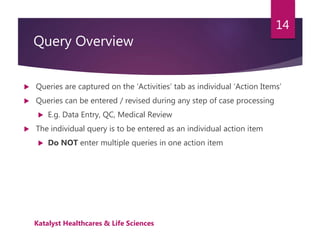 ICSR Workflow & Management_Katalyst HLS | PPTX