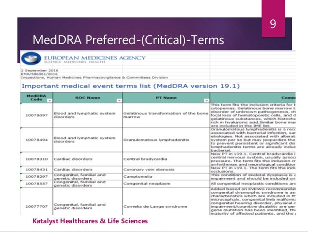 ICSR Workflow & Management_Katalyst HLS