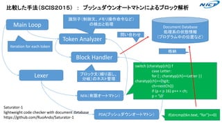 An annotated context-free grammar based vulnerability detection using LALR parser | PPTX
