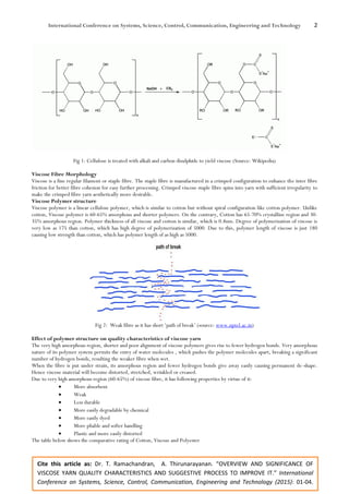 OVERVIEW AND SIGNIFICANCE OF VISCOSE YARN QUALITY CHARACTERISTICS AND ...