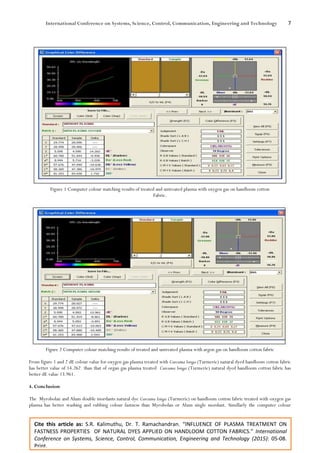 INFLUENCE OF PLASMA TREATMENT ON FASTNESS PROPERTIES OF NATURAL DYES APPLIED ON HANDLOOM COTTON ...
