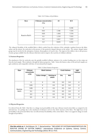 INFLUENCE OF CHITOSAN NANOPARTICLES ON REACTIVE DYEING OF COTTON FABRICS | PDF | Chemistry | Science