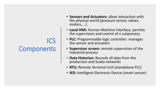 ICS Security 101 by Sandeep Singh | PPTX