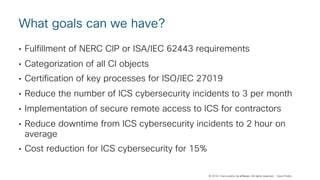 ICS Cyber Security Effectiveness Measurement | PDF