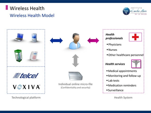 ICSS_Institutional_Presentation | PPT