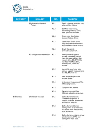 Ic sskills new_ecdl_syllabus_2013 | PDF
