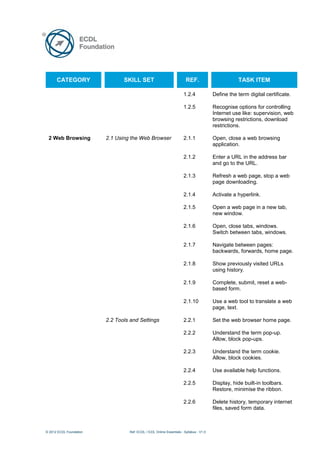 Ic sskills new_ecdl_syllabus_2013 | PDF