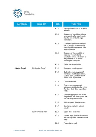 Ic sskills new_ecdl_syllabus_2013 | PDF
