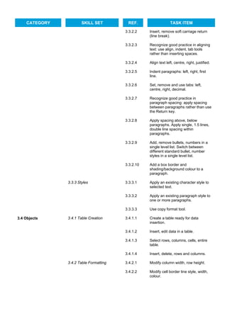 Ic sskills new_ecdl_syllabus_2013 | PDF