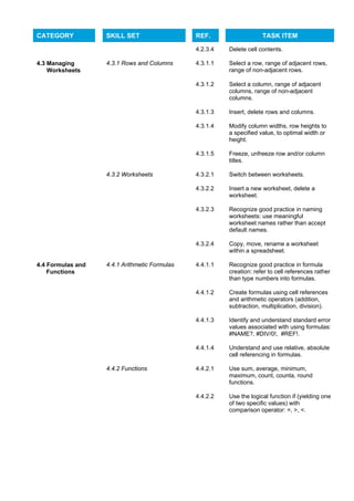 Ic sskills new_ecdl_syllabus_2013 | PDF
