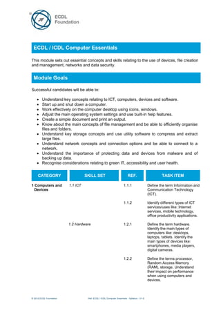 Ic sskills new_ecdl_syllabus_2013 | PDF
