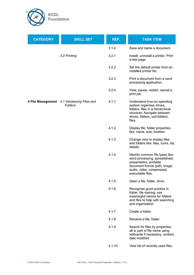 Ic sskills new_ecdl_syllabus_2013 | PDF | Computing | Technology & Computing