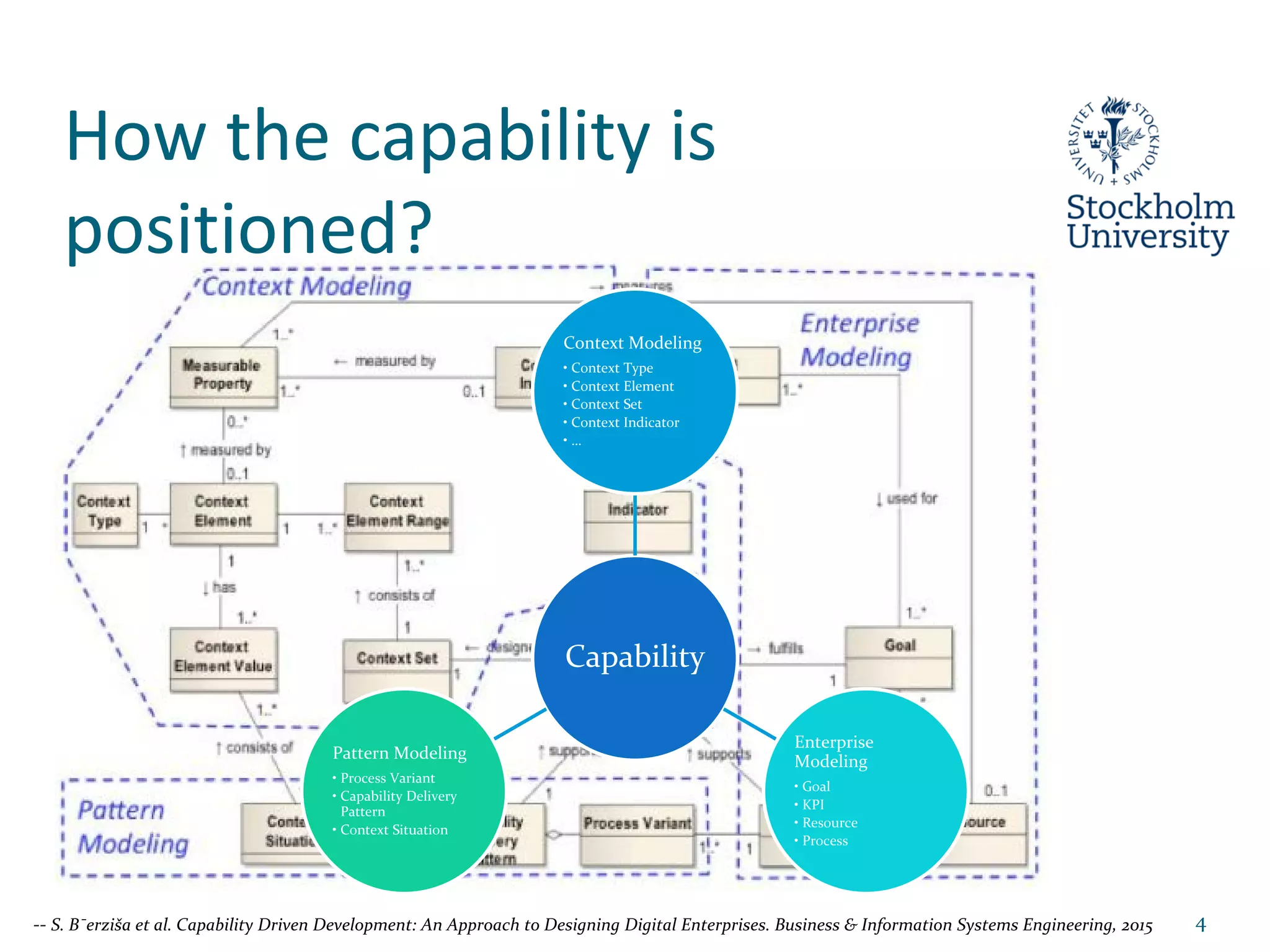 Towards Capability-Oriented Business Process Management | PPT