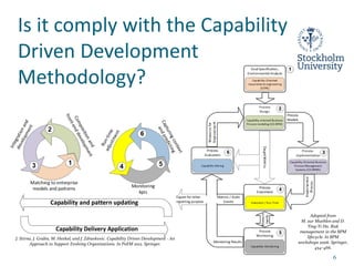 Towards Capability-Oriented Business Process Management | PPT
