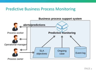 White-box prediction of process performance indicators via flow analysis | PPT