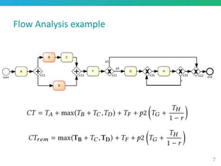 White-box prediction of process performance indicators via flow analysis | PPT | Free Download