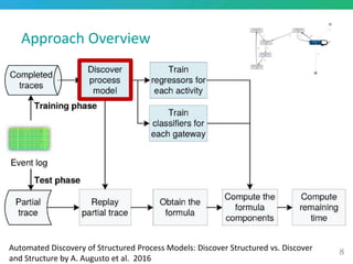 White-box prediction of process performance indicators via flow analysis | PPT