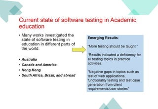 State of the practice in Software Testing Teaching in Four European ...