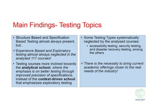 State of the practice in Software Testing Teaching in Four European ...