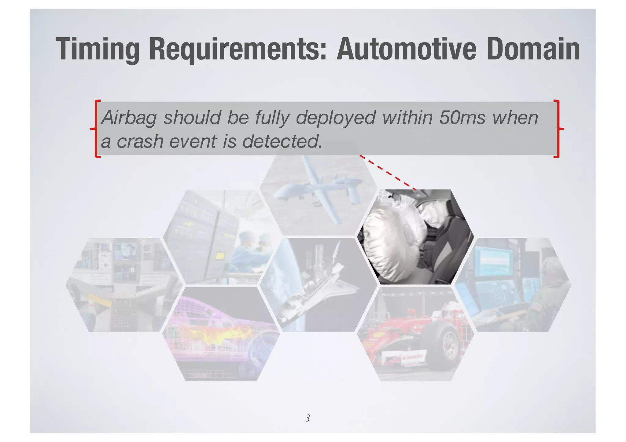 System Testing Of Timing Requirements Based On Use Cases And Timed