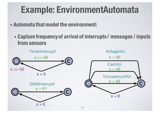 System Testing of Timing Requirements based on Use Cases and Timed ...