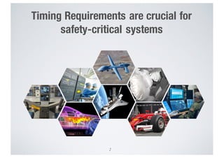 System Testing of Timing Requirements based on Use Cases and Timed ...