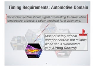 System Testing of Timing Requirements based on Use Cases and Timed ...