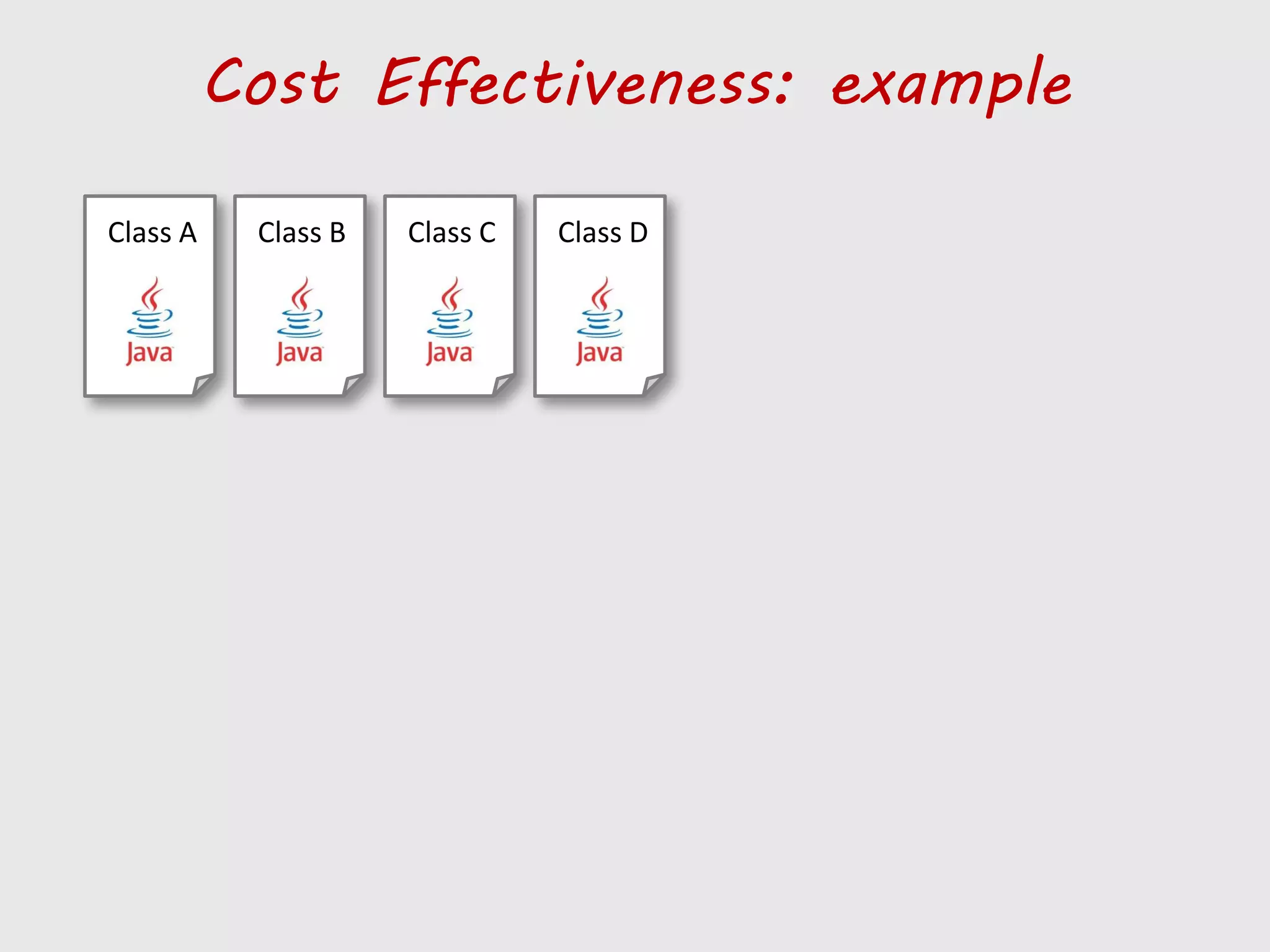 Multi Objective Cross Project Defect Prediction Pdf